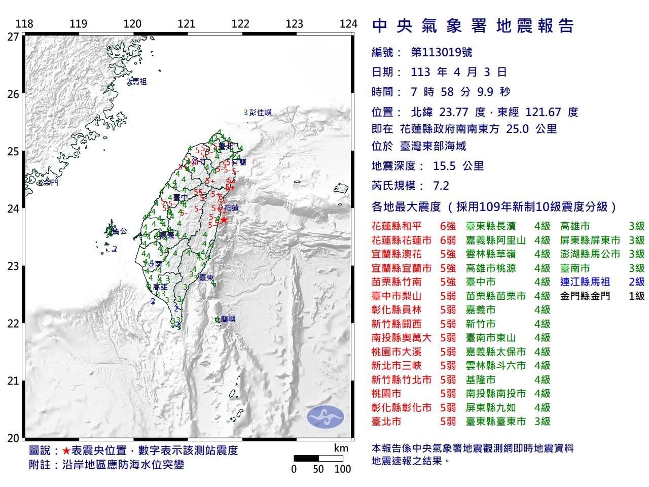 震撼 403：921地震以來最大規模強震 超過700起的餘震 | 我們的島